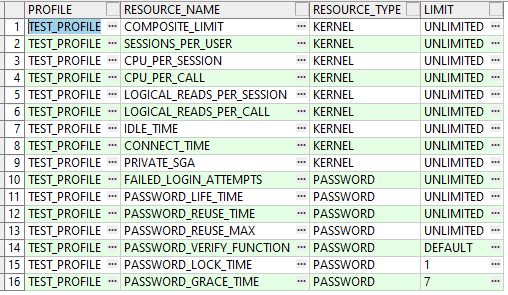 [Oracle] USER, PUBLIC SYNONYM, PROFILE 이관시 DATAPUMP 사용법