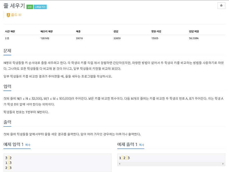 BOJ_2252 : 줄 세우기