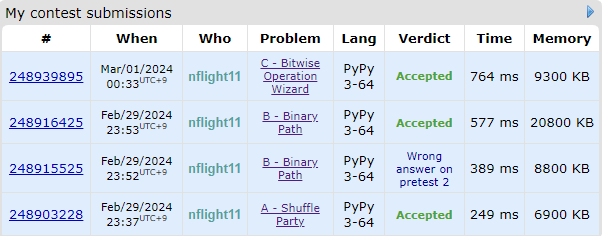 Codeforces Round 930 Div 2 