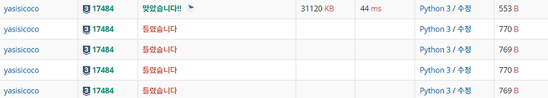 [BOJ#24553] 팰린드롬 게임