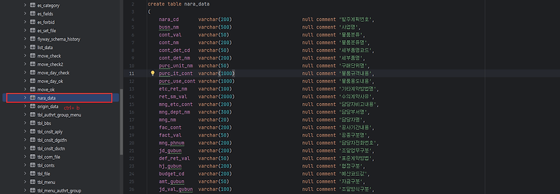 DataGrip - 다중 테이블 DDL 내보내기 (.sql 파일 생성)