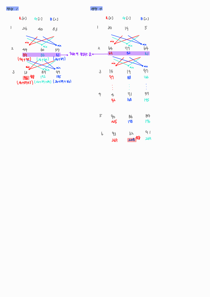 [Baekjoon/백준][1149][C/C++] RGB거리
