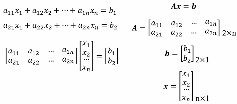Chapter 1. Linear Algebra and Homogeneous Coordinates