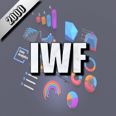 IWF(블랙록 RUSSELL 1000 성장 ETF)