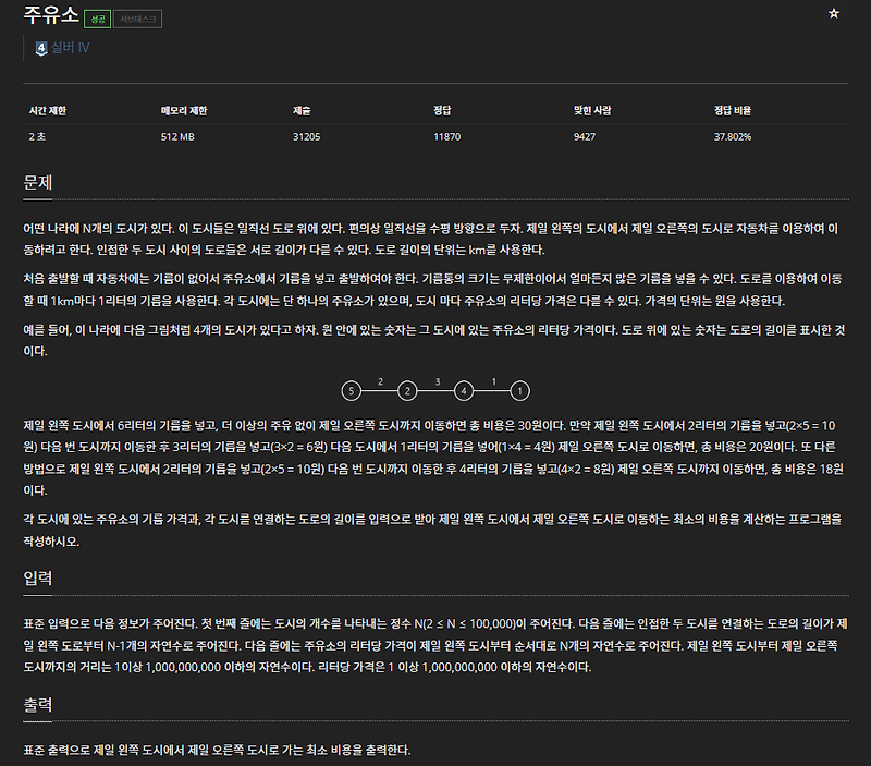 백준 13305 - 주유소 JAVA