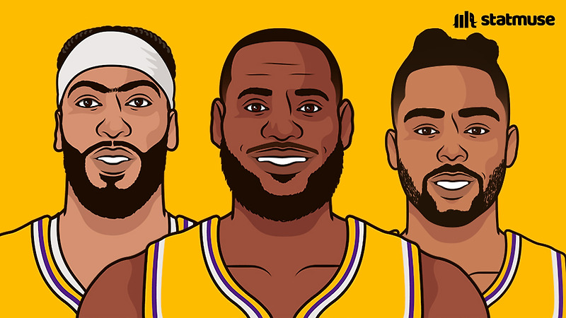 [NBA] 30개 구단 Preview: (24) LA 레이커스