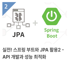 [스프링부트] 실전! 스프링 부트와 JPA 활용2 : OSIV와 성능 최적화