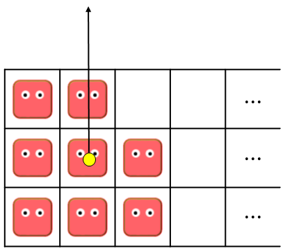[자바] 백준 19845 - 넴모넴모 2020 (java) - Nahwasa