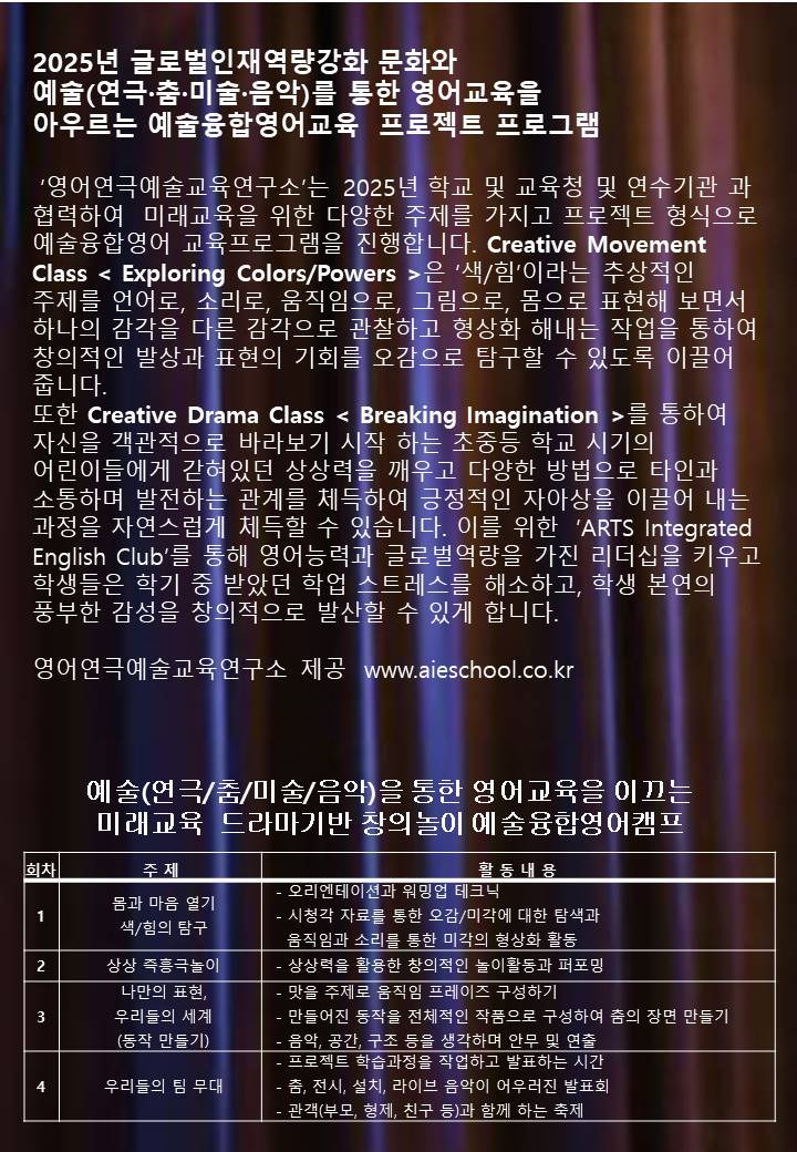 2025년 영어연극예술교육연구소 미래교육 글로벌인재역량강화 문화와 예술연극·춤·미술·음악를 통한 영어교육을 아우르는 예술융합영어교육 프로젝트 프로그램