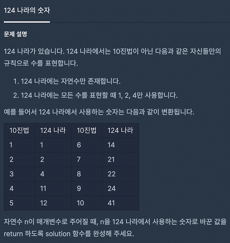 [Programmers] Level2. 124 나라의 숫자 (Java)