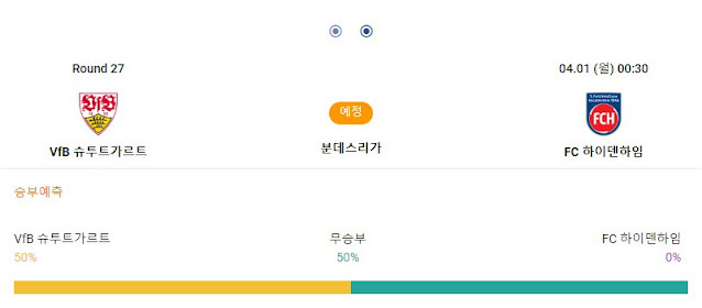 [분데스리가 27R] 2024.04.01(월) 00:30 VfB 슈투트가르트 vs FC 하이덴하임 프리뷰