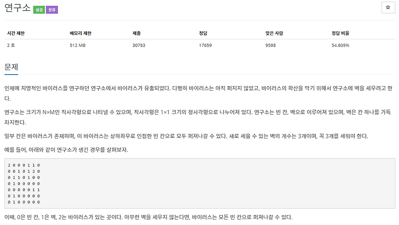 BOJ : 14502 연구소