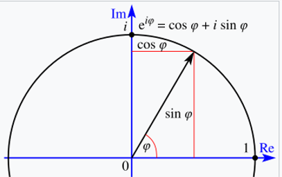 논문 리뷰) ModernBert: Smarter, Better, Faster, Longer A Modern Bidirectional Encoder for Fast ...