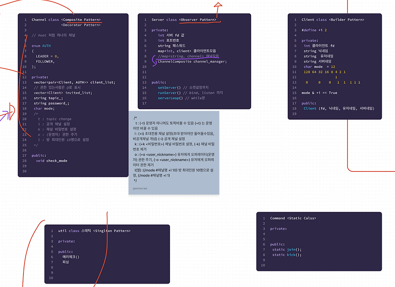 Irc #1 개념 정리
