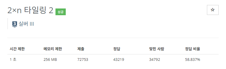 [백준 C++] 11727 2×n 타일링 2 - 다이나믹프로그래밍