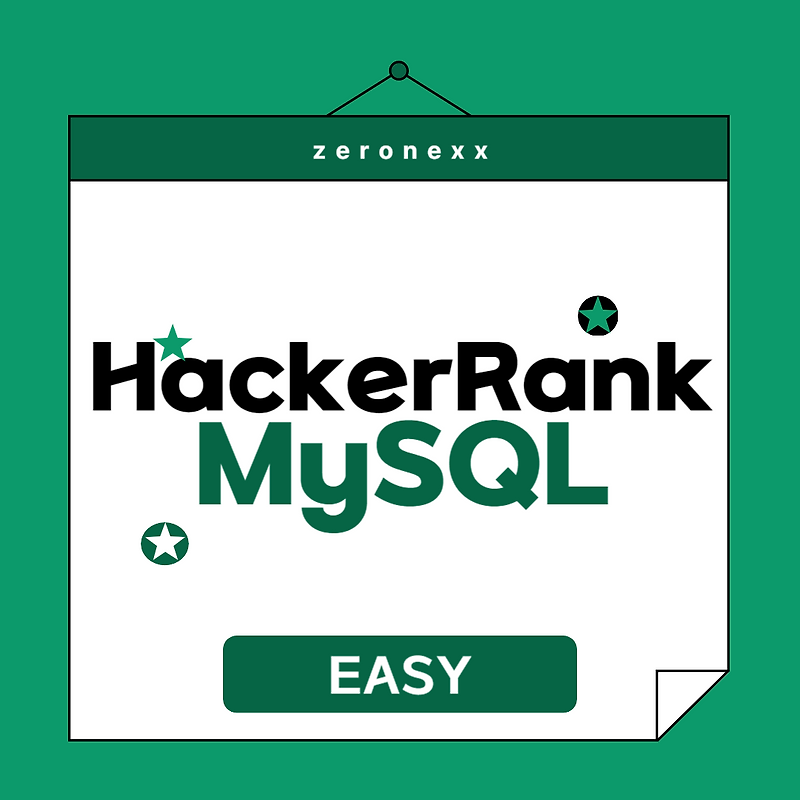 [MySQL/HackerRank] Select All — ฅ^._.^ฅ