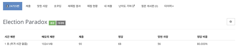 [ BOJ ] 24755 : Election Paradox ( SILVER 5 ) / Python