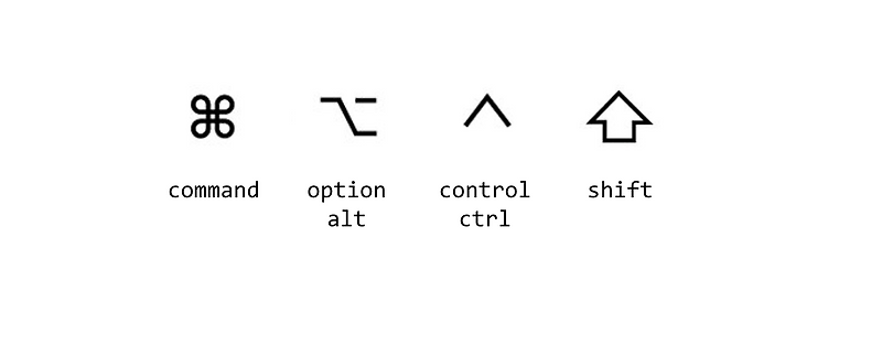 [IntelliJ] Column Selection Mode — 개굴개굴