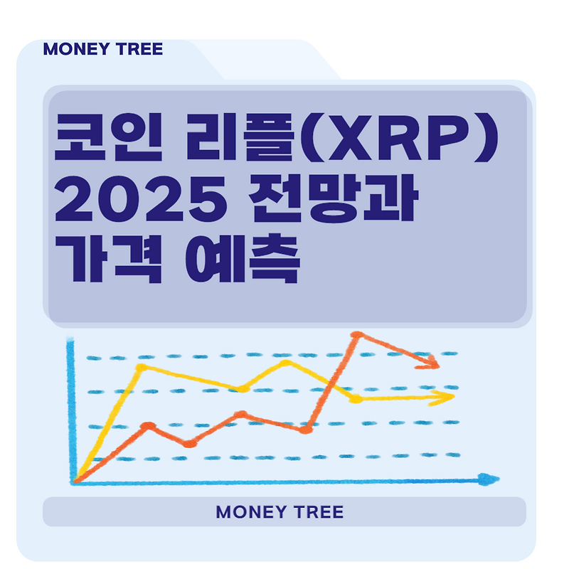 코인 리플(XRP), 2025 전망과 가격 예측