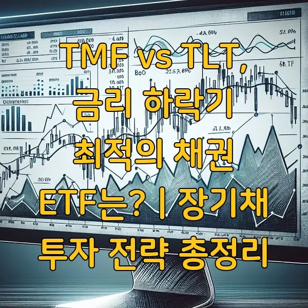 TMF vs TLT, 금리 하락기 최적의 채권 ETF는?｜장기채 투자 전략 총정리