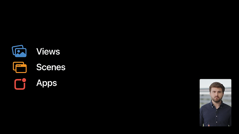 WWDC20 | App essentials in SwiftUI