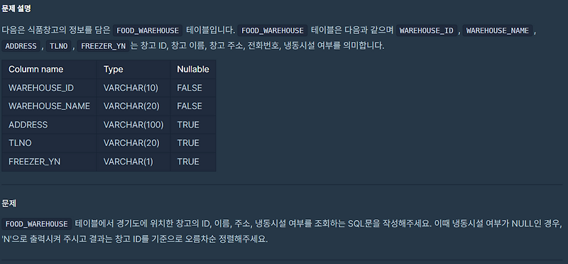 경기도에 위치한 식품창고 목록 출력하기 — Data Analyst Hwang