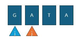 [백준] 12891 DNA 비밀번호 - C++