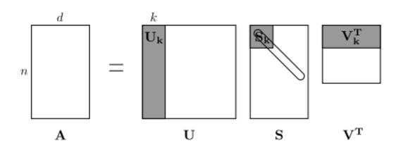 ?scode=mtistory2&fname=https:%2F%2Fblog.kakaocdn.net%2Fdn%2Fb4rfw9%2FbtsKNpUziYR ...