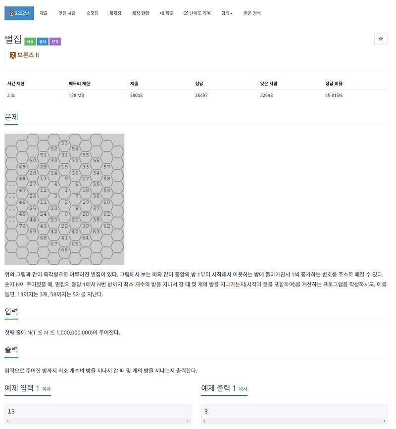 [Java | 백준 2292] 벌집