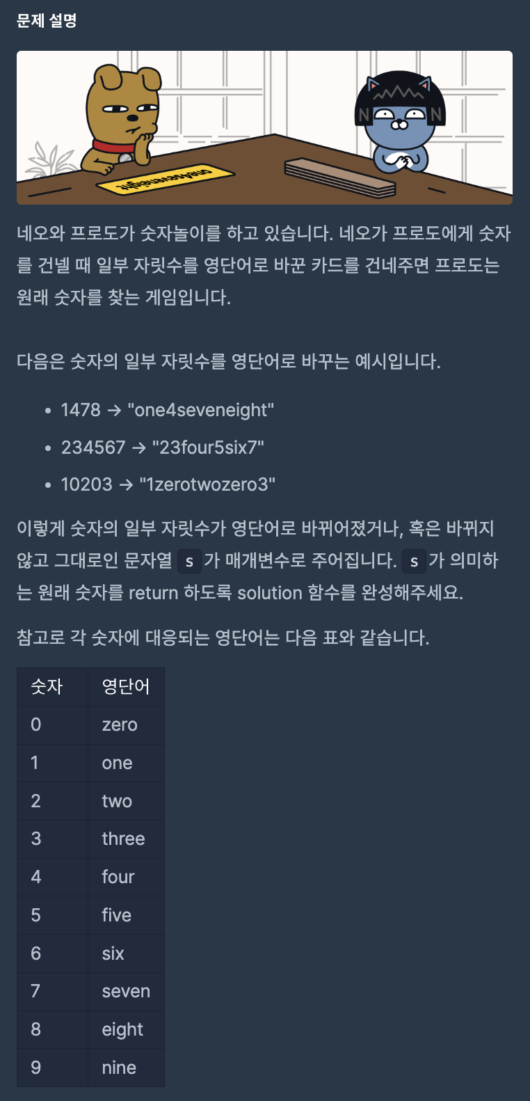 코딩테스트javascript 숫자 문자열과 영단어 ⭐️⭐️