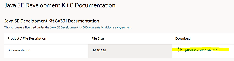 Chapter 1-5) Java API 문서의 설치와 사용법 개발새발 블로그