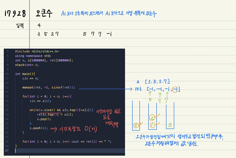 17298 : 오큰수 - stack, 짝짓기