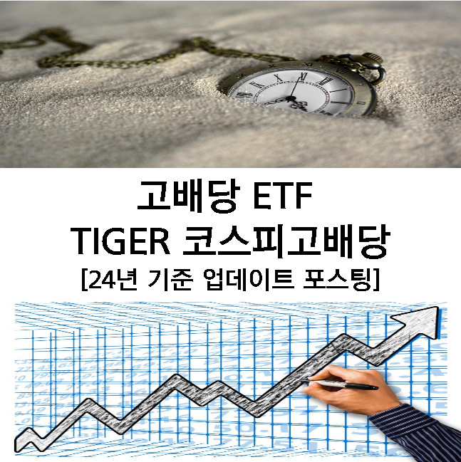 고배당 ETF TIGER 코스피고배당 배당금 및 종목분석 24년 업데이트