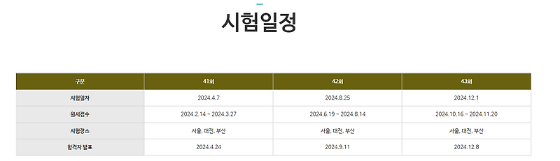 CPPG 2024 시험일정 및 과목별 배점안내