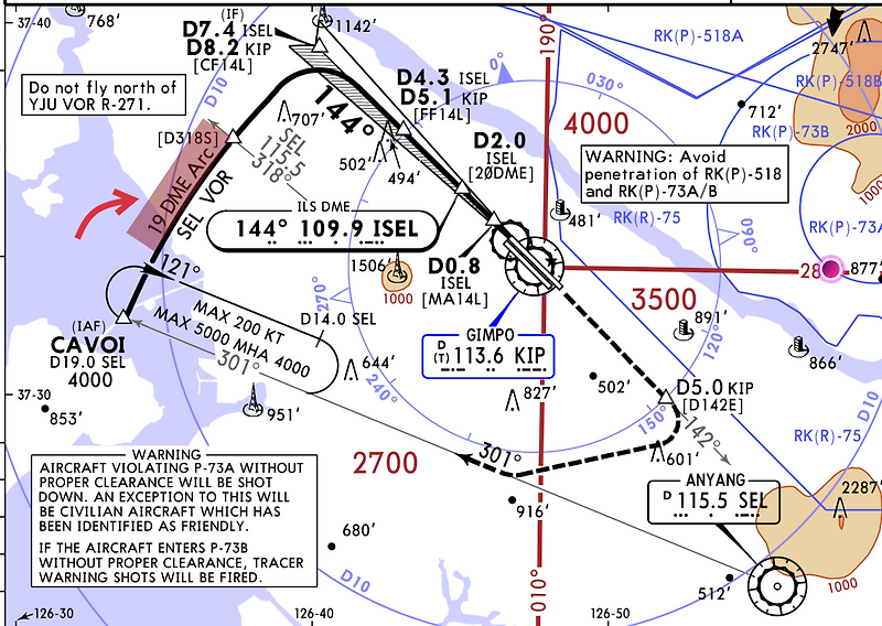 [계기비행 ep.6] Arc turn, 공항에서 일정한 거리를 유지하며 비행하기