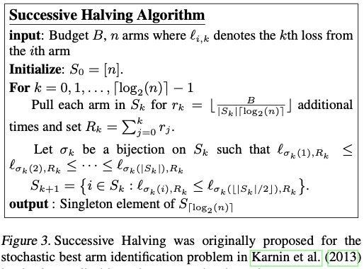 Hyperband (Successive halving Algorithm 보완한 알고리즘)