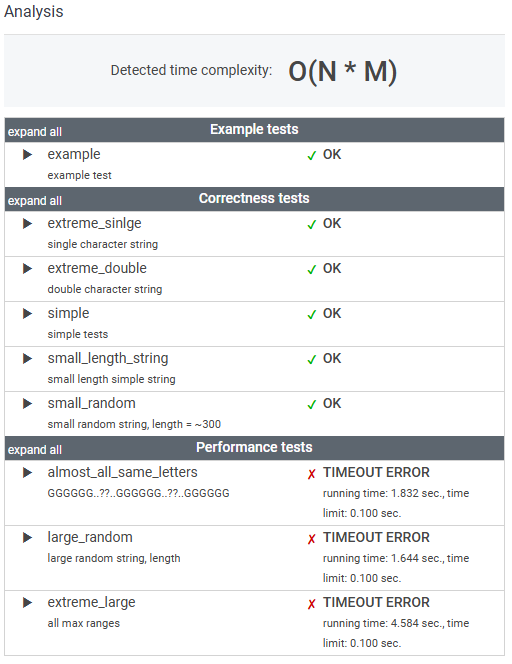 Lesson 5. Perfix Sums - GenomicRangeQuery #1