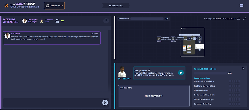 1 AWS SimuLearn: Cloud Computing Essentials