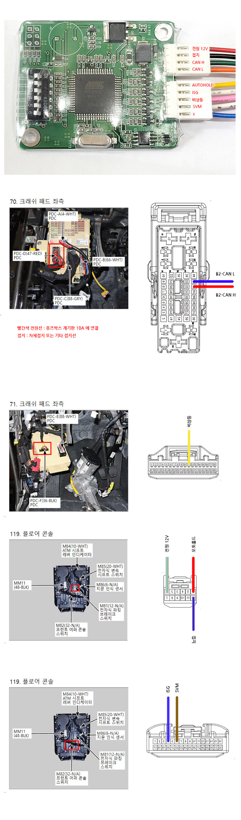 초급야매(초동)의 블로그 :: 카니발 KA4 FL 2024~ 통합모듈 설치포인트