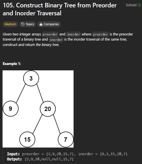 [BinaryTree][Medium] 105. Construct Binary Tree from Preorder and Inorder Traversal