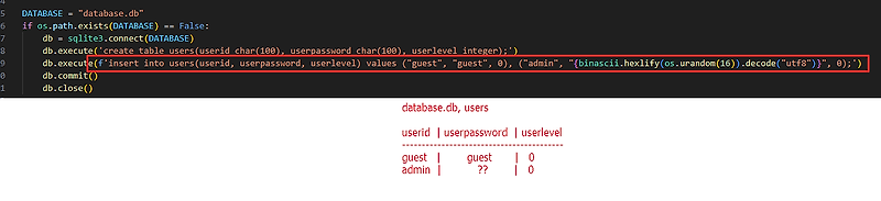 [Dreamhack/드림핵] 웹 해킹 - simple_sqli