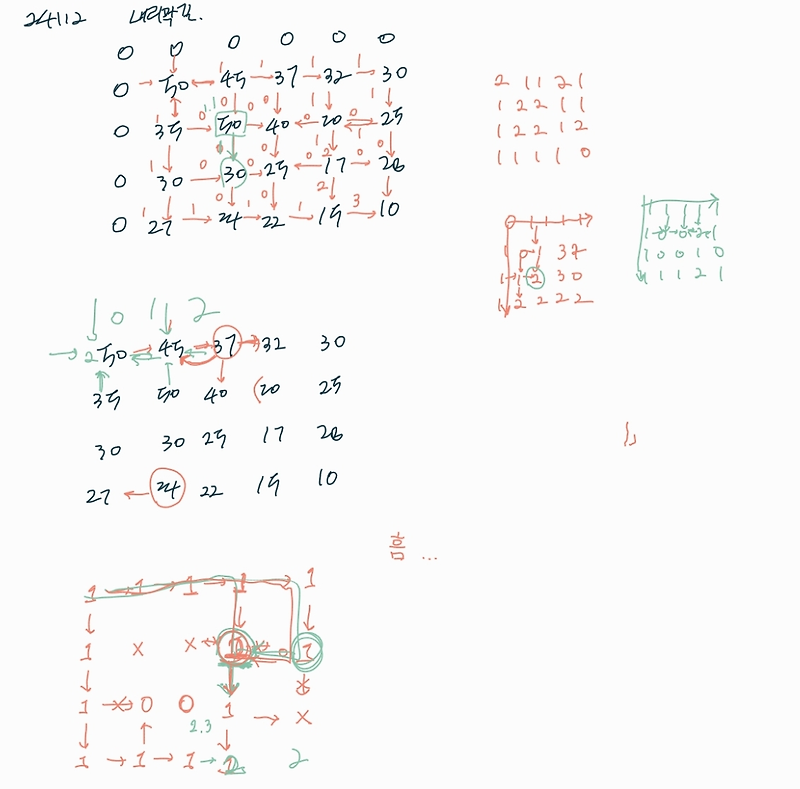 [백준] 1520 내리막길 / DP / Python / 골3