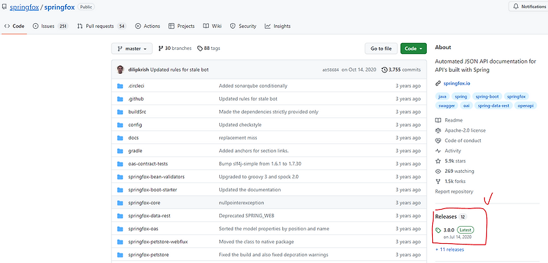 [Swagger docs]Spring 3.x.x 버전에서 swagger 사용법 :: 늦깎이 개발자의 공부 이야기