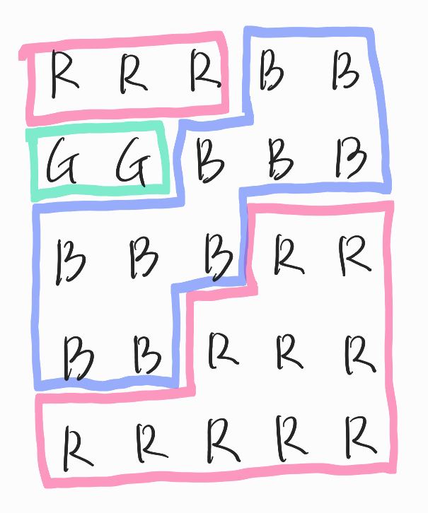 [백준 / Java] 10026: 적록색약 (BFS)