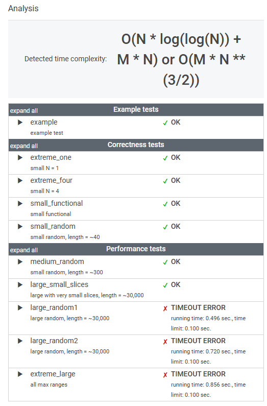 Lesson 11. Sieve of Eratosthenes - CountSemiPrimes #1