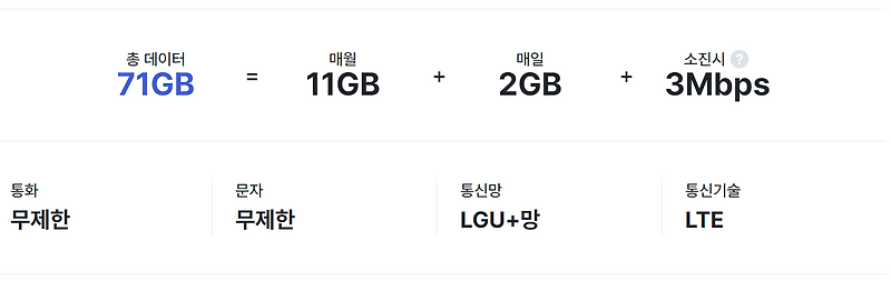 marvelring 마블링 프라임 11GB+매일2GB+3Mbps 알뜰폰 MVNO 요금제