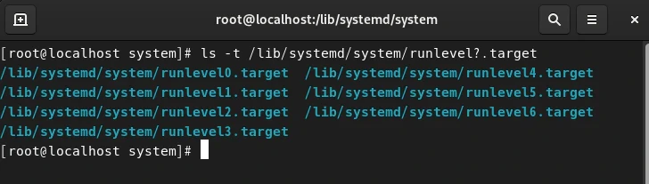4장. 서버를 구축하는 데 알아야 할 필수 개념과 명령 (2) - 리눅스 필수 개념과 명령 : RunLevel, 자동완성