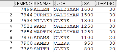 MLP) [Oracle] SubQuery :: StartCode