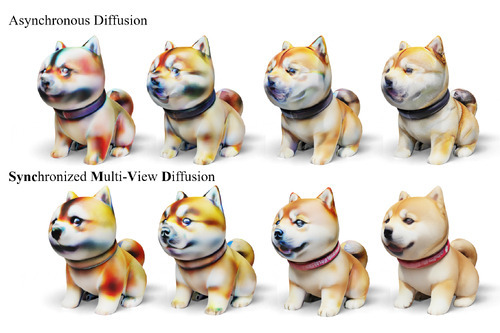 [Text, Texturing, and Stylization] Text-Guided Texturing by Synchronized Multi-View Diffusion