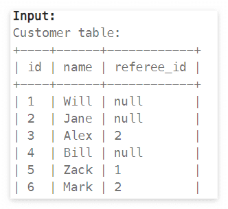 [LeetCode 584] Find Customer Referee (feat. MySQL에서 사용하는 3논리 값)